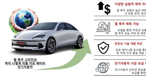 전기차 폭발 원인 `열폭주` 해결에 `한 발짝`원인 규명 실마리 찾아 전기차 폭발 원인 `열폭주` 해결에 `한 발짝`원인 규명 실마리 찾아