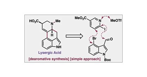 Six Step Synthesis Of Lysergic Acid The Journal Of Organic Chemistry