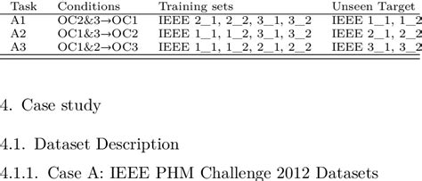 Dg Task Setting On The Ieee Phm Challenge 2012 Datasets Download Scientific Diagram