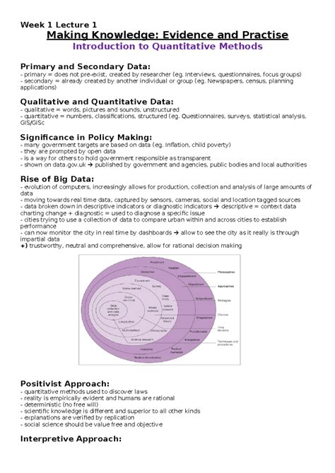 week 1 lecture 1 introduction to quantitative methods week 1 lecture 1 making knowledge