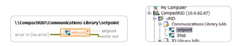labviewcompactrio 开发指南13 网络发布的共享变量 labview网络共享全局变量 csdn博客
