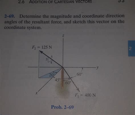 Solved Determine The Magnitude And The Coordinate Direction