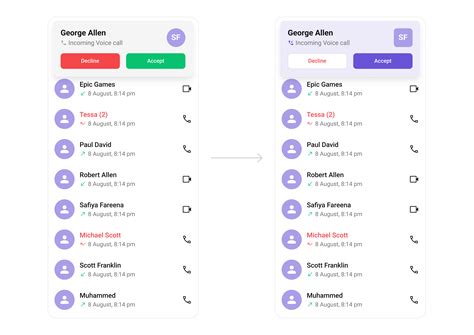 Incoming Call Components React Native UI Kit CometChat Docs