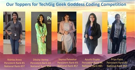 Priya P On Linkedin Coding Techgig Persistentsystems 17 Comments