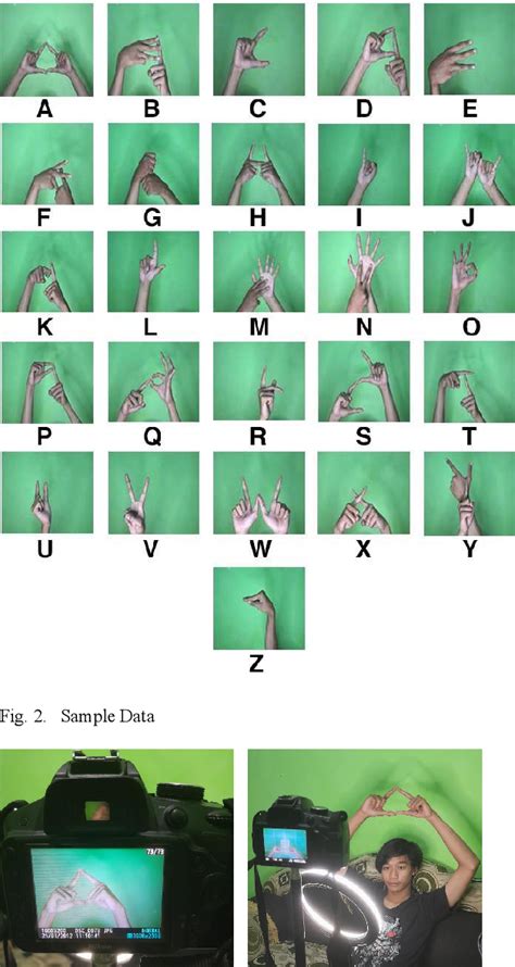 figure 1 from alexnet architecture based convolution neural network for realtime audio to text