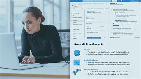 Online Course Azure Compute Fundamentals From Pluralsight Class Central