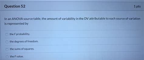 Solved Question 52 1 Pts In An Anova Source Table The