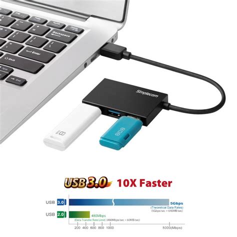 Simplecom CH Ultra Compact Aluminium Port USB Hub For PC Mac Laptop