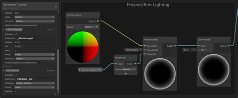 Cel Shading In Shader Graph And Urp