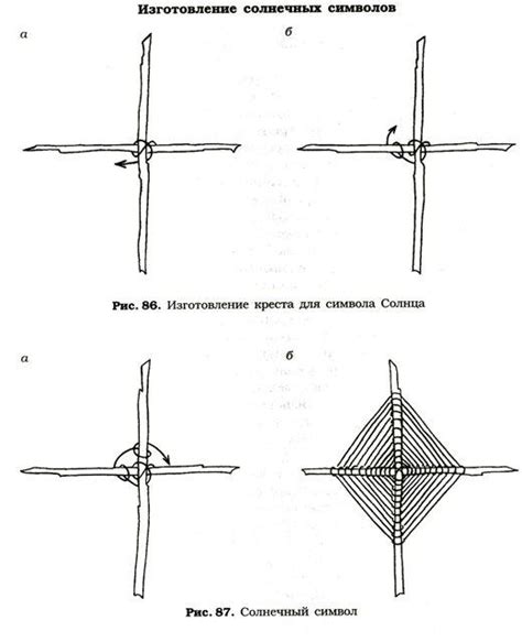 Древний славянский оберег Божье око