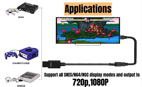 Mueuton N64 Hdmi Adapter N64 To Hdmi Converter Cable For Nintendo N64