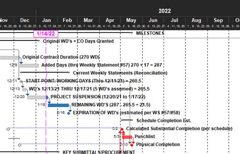 Progress Line Disappears Microsoft Community Hub