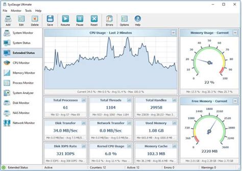 7 Effective Server And Hardware Monitoring Tools Active Directory Pro