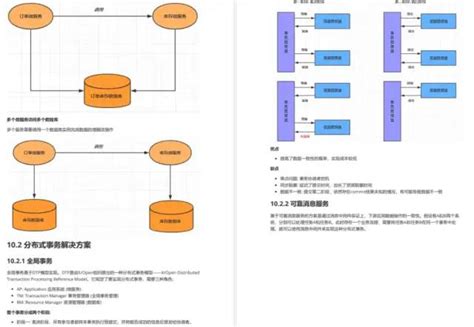 alibaba官方上线！springboot springcloud全彩指南（终极版） java学习and面试指南 程序员大彬