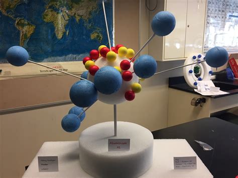 Learning About Atomic Structure The JGMS Administration Blog