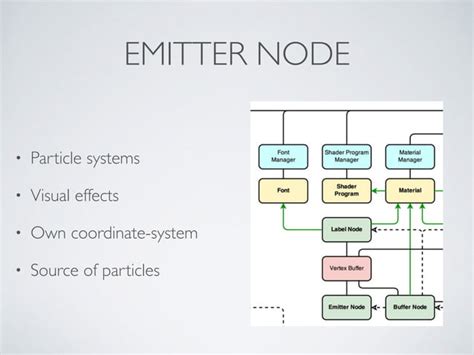 game engine architecture pdf