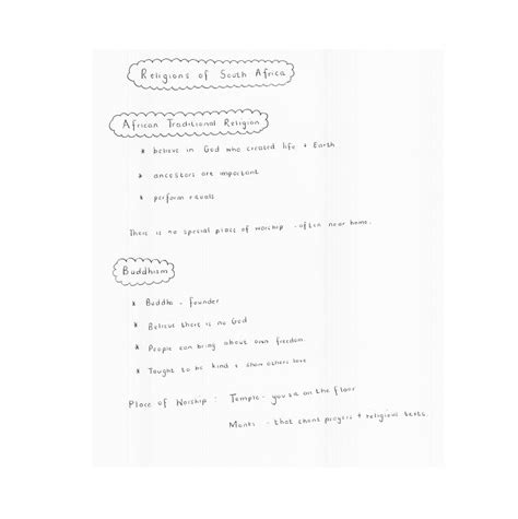 PSW Term Learning With Mrs Du Preez