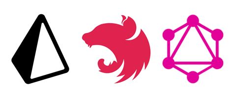 Github Nikitakotnestjs Boilerplate Nestjs App Boilerplate Authentication Validation