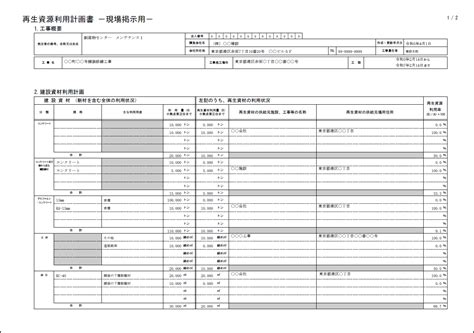 副産物