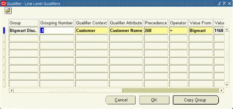 Functional Guy Devendra Gulve Oracle Pricing Qualifier And Modifier