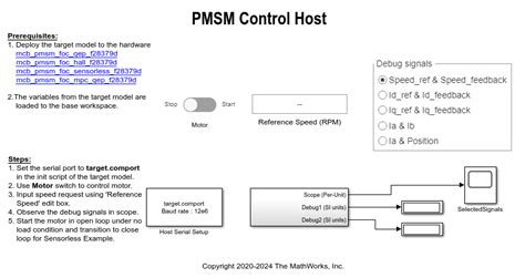 Model Switching Dynamics In Inverter Using Simscape Electrical Matlab And Simulink Example