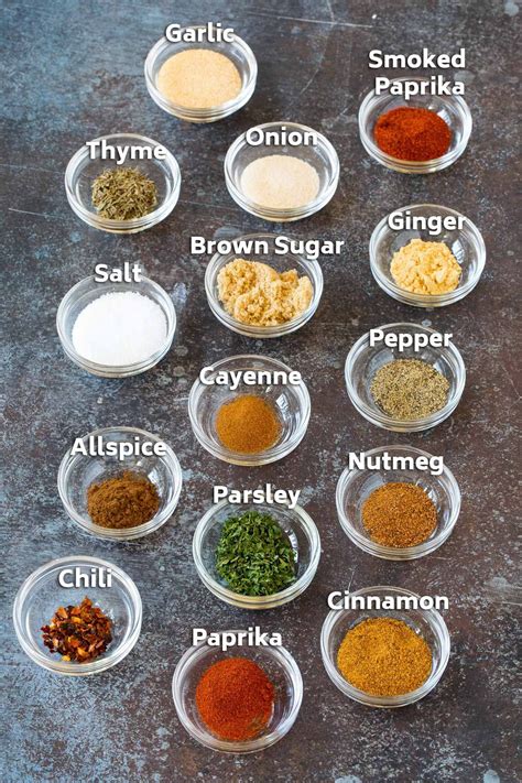 Jamaican Seasoning Artofit