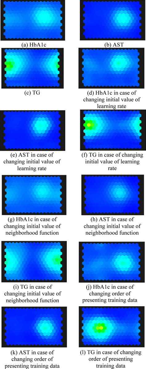 Examples Of Neuron Labeling Results Obtained When Changing Training Download High Quality
