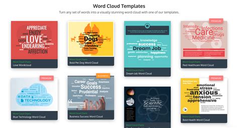 Free Word Cloud Generator Create A Custom Word Cloud Online