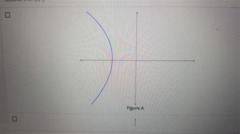 Solved Question Determine The Domain And Range Of The