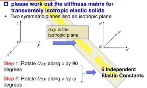 Answered Please Work Out The Stiffness Matrix Bartleby Answered Please Work Out The Stiffness Matrix Bartleby