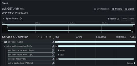 Keeping An Eye On Cache Hit Ratio Feat FusionCache OpenTelemetry