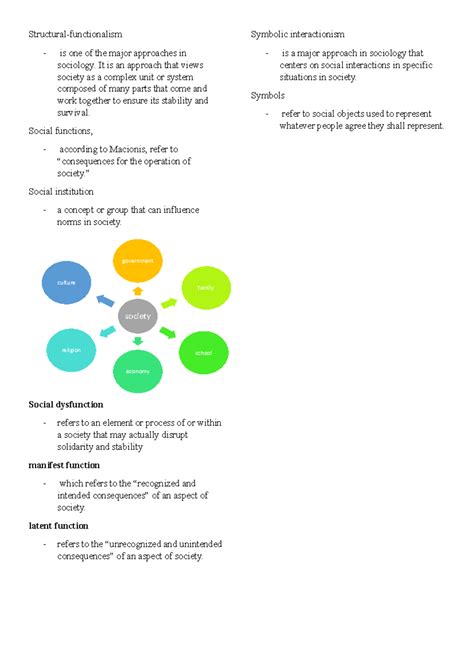 Structural Symbolic Psychoana Structural Functionalism Is One Of The Major Approaches In