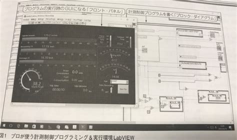 LabVIEW Home Review From Interface Magazine Digilent Blog