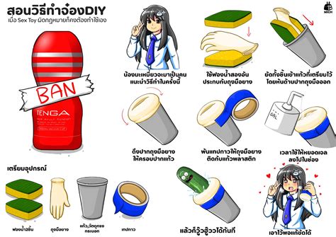 สำหรับในประเทศไทย Sex Toy ซวยชิบหายเสือกเกิดมาอร่อย Facebook