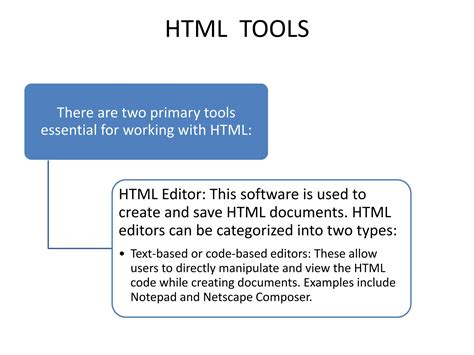 Introduction To Html And Css For Beginners Pptx Internet For
