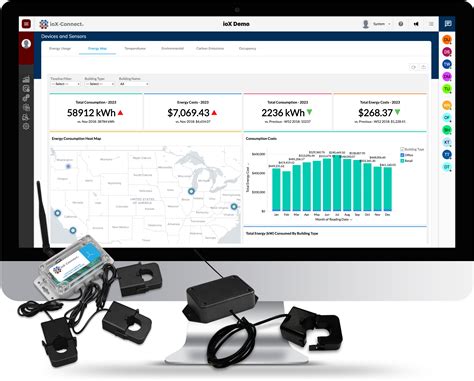 Explore Advanced Wireless Iot Sensor Solutions Iox Connect