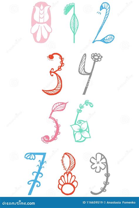 Doodle Math Formulas Handwritten Mathematical Equations Schemes On Notebook Squared Paper