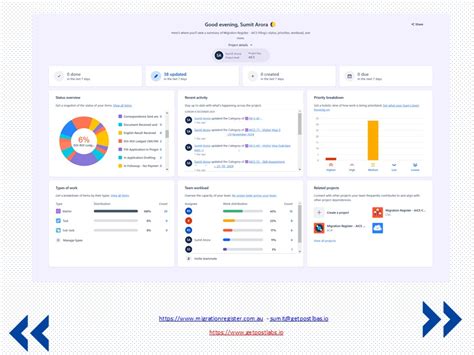 A Workflow For Australia S Immigration Cases