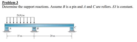 Solved Problem 2 Determine The Reactions At The Supports