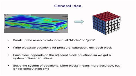 What Are The Types Of Reservoir Simulation At Sherri Lewis Blog What Are The Types Of Reservoir Simulation At Sherri Lewis Blog
