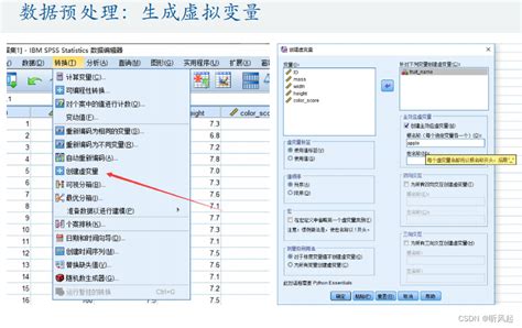 分类模型的建立分类模型建立 Csdn博客 分类模型的建立分类模型建立 Csdn博客