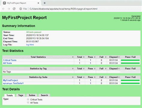 Understanding And Working With Robot Framework