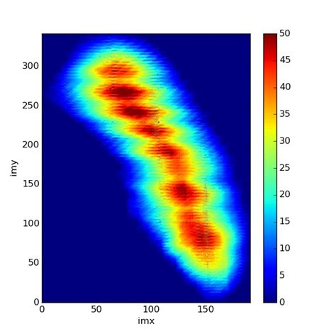 pdf seismic data analysis in julia