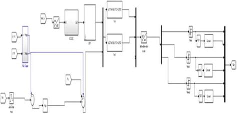 Shunt Vsc Model Using Simulink Download Scientific Diagram
