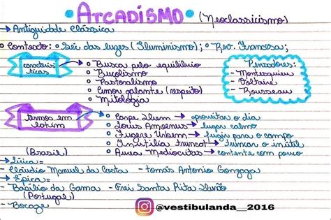 Mapas Mentais Sobre Antiguidade Clássica Mapa 10