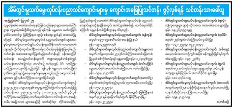 မြန်မာနိုင်ငံနှင့် တရုတ်နိုင်ငံ နှစ်နိုင်ငံ တွေ့ဆုံဆွေးနွေးပွဲကျင်းပ
