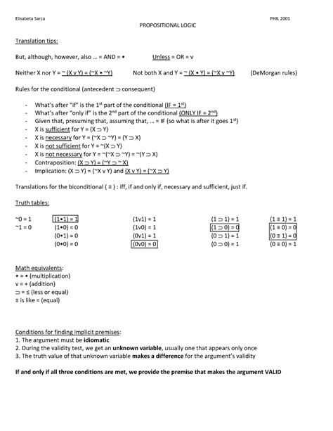 Prop Review Sheet Elisabeta Sarca Phil 2001 Propositional Logic