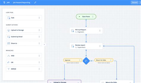 How To Create A Flow Of Continuously Running Tasks With Fluix Taskstream Fluix