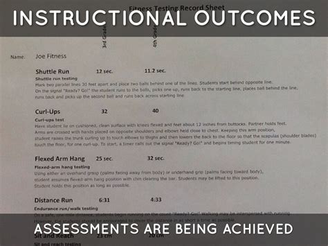 Domain 1 Artifacts By Katelyn Hansen
