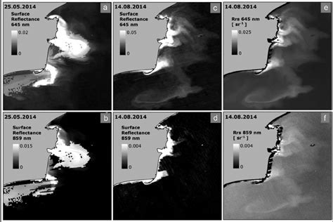Comparison Between Two Atmospheric Correction Algorithms Default Download Scientific Diagram